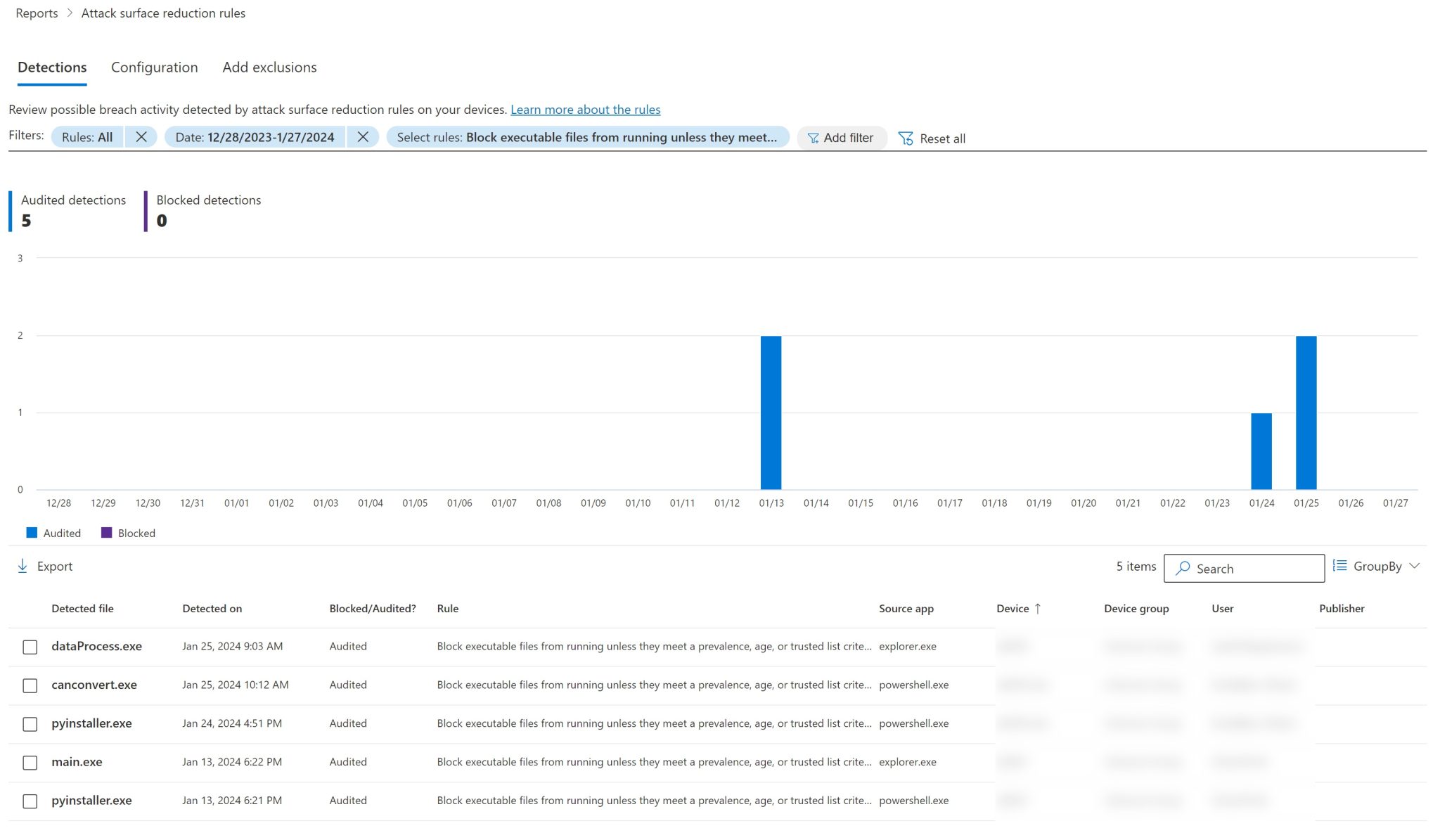Shield Your Endpoints from Cyber-Badguys with Intune ASR Rules | Trilogiam